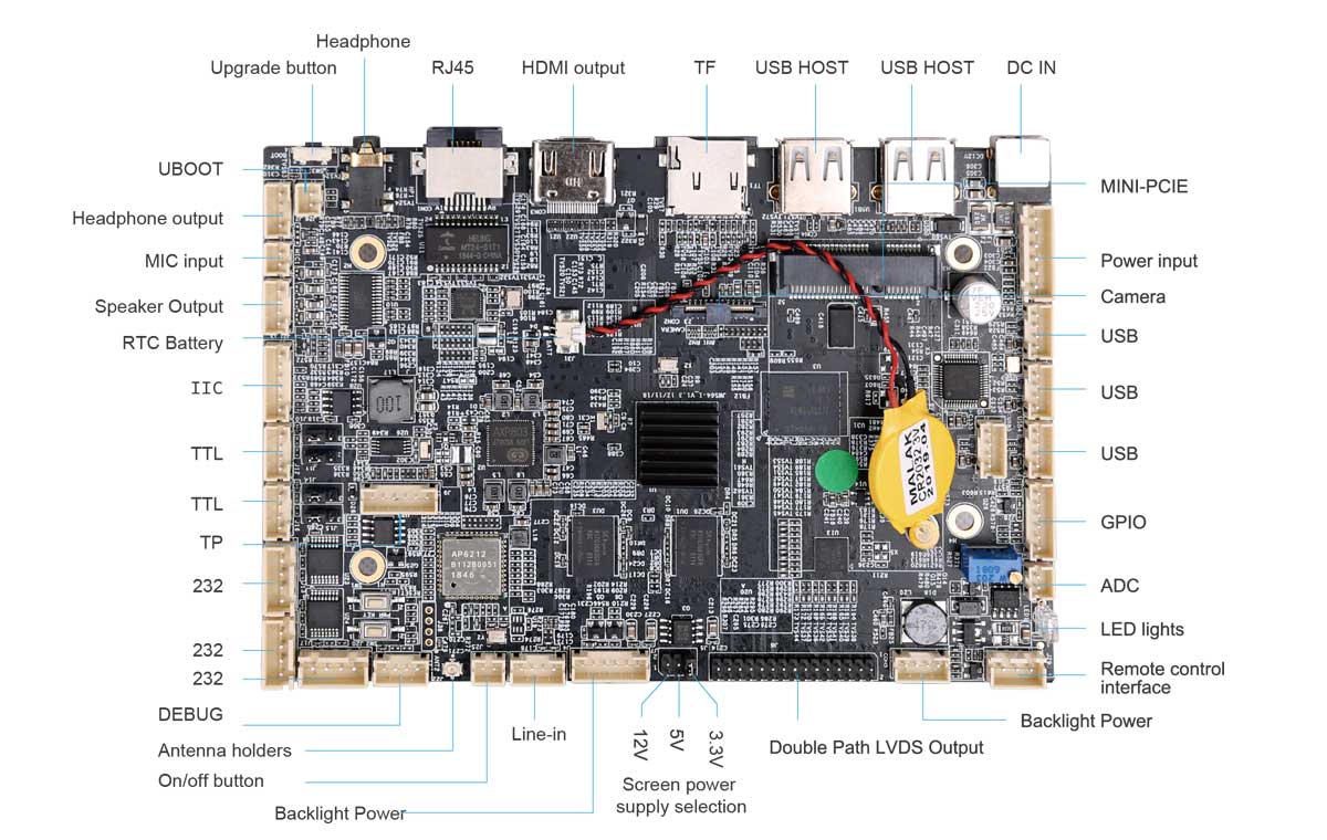 Touchfly Jws64 Industrial Motherboard Allwinner A64 Quad Core Cortex A53 64 Bit Low Power Cpu